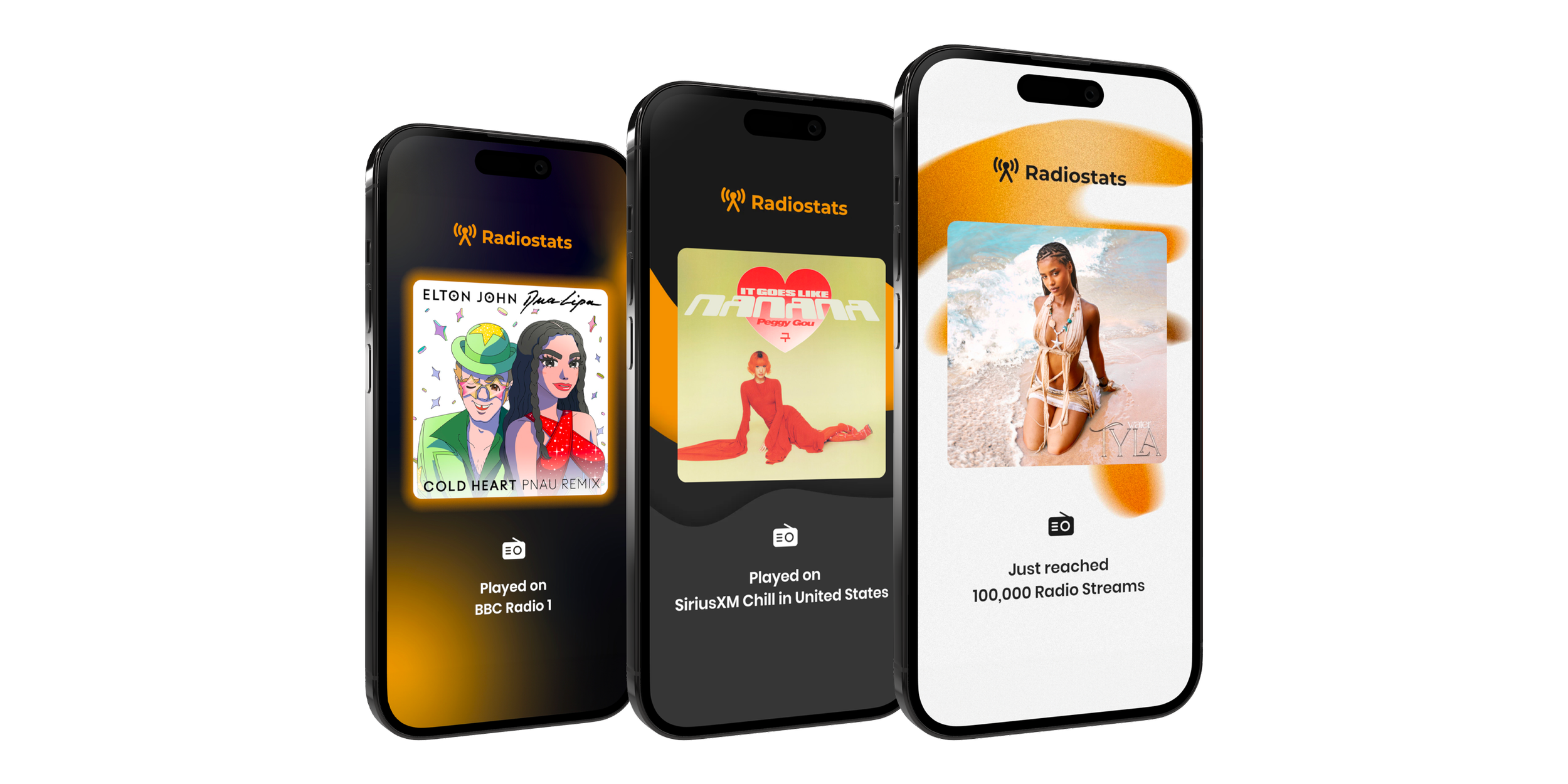 INTRODUCING RADIOSTATS THE NEXT GENERATION RADIO AIRPLAY MONITORING SOLUTION FOR ARTISTS ...