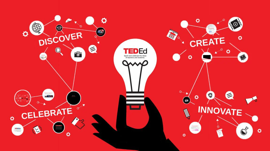 Ted Talk Poster