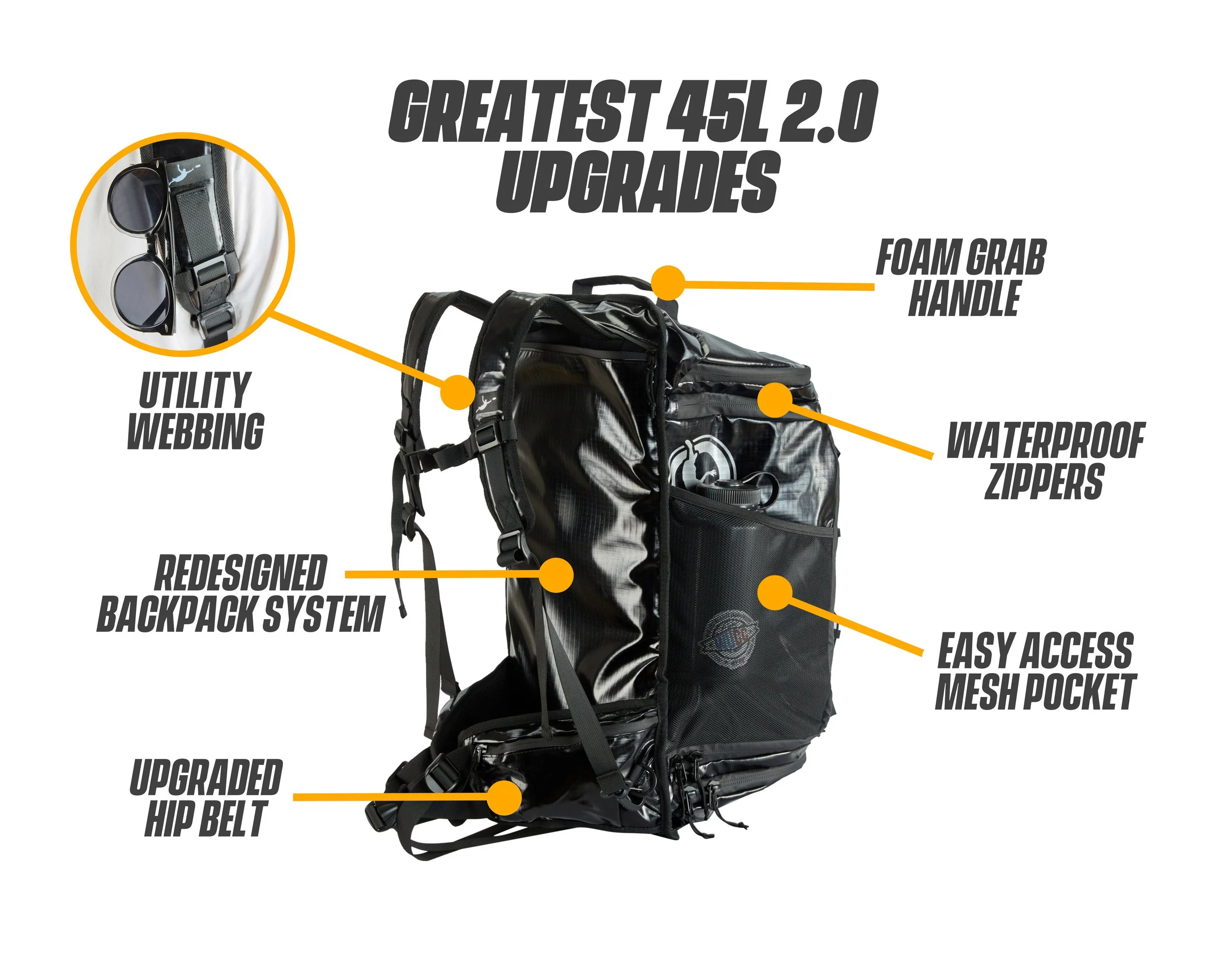 Greatest Ultimate Bag 45 Liter 2.0 — Greatest Ultimate Bag