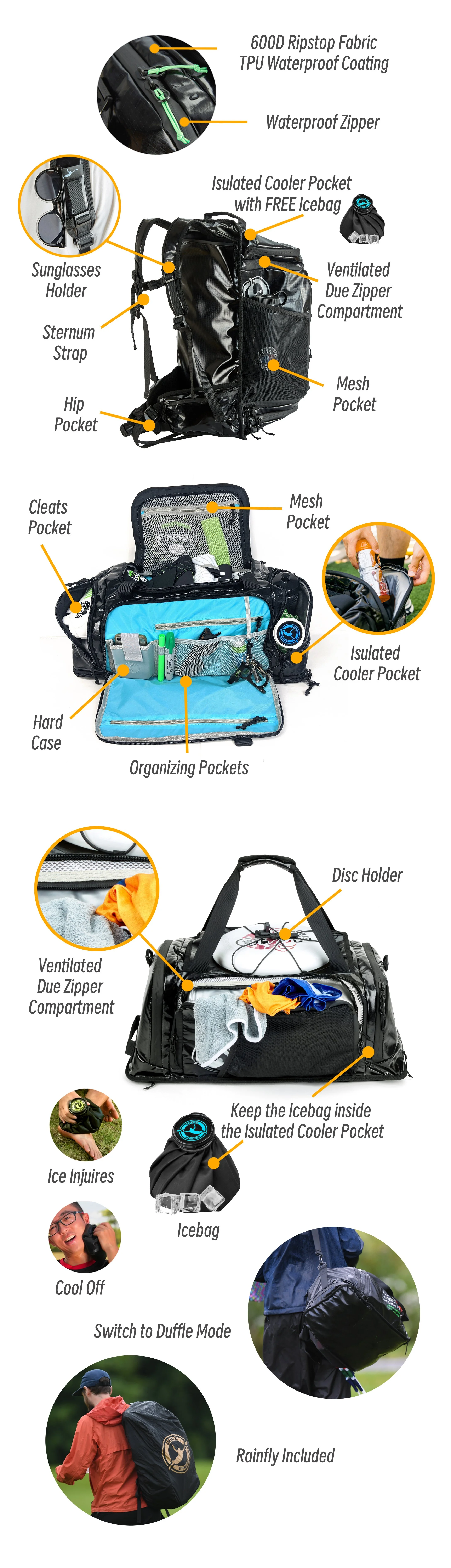 Greatest Ultimate Bag 45 Liter 2.0 — Greatest Ultimate Bag