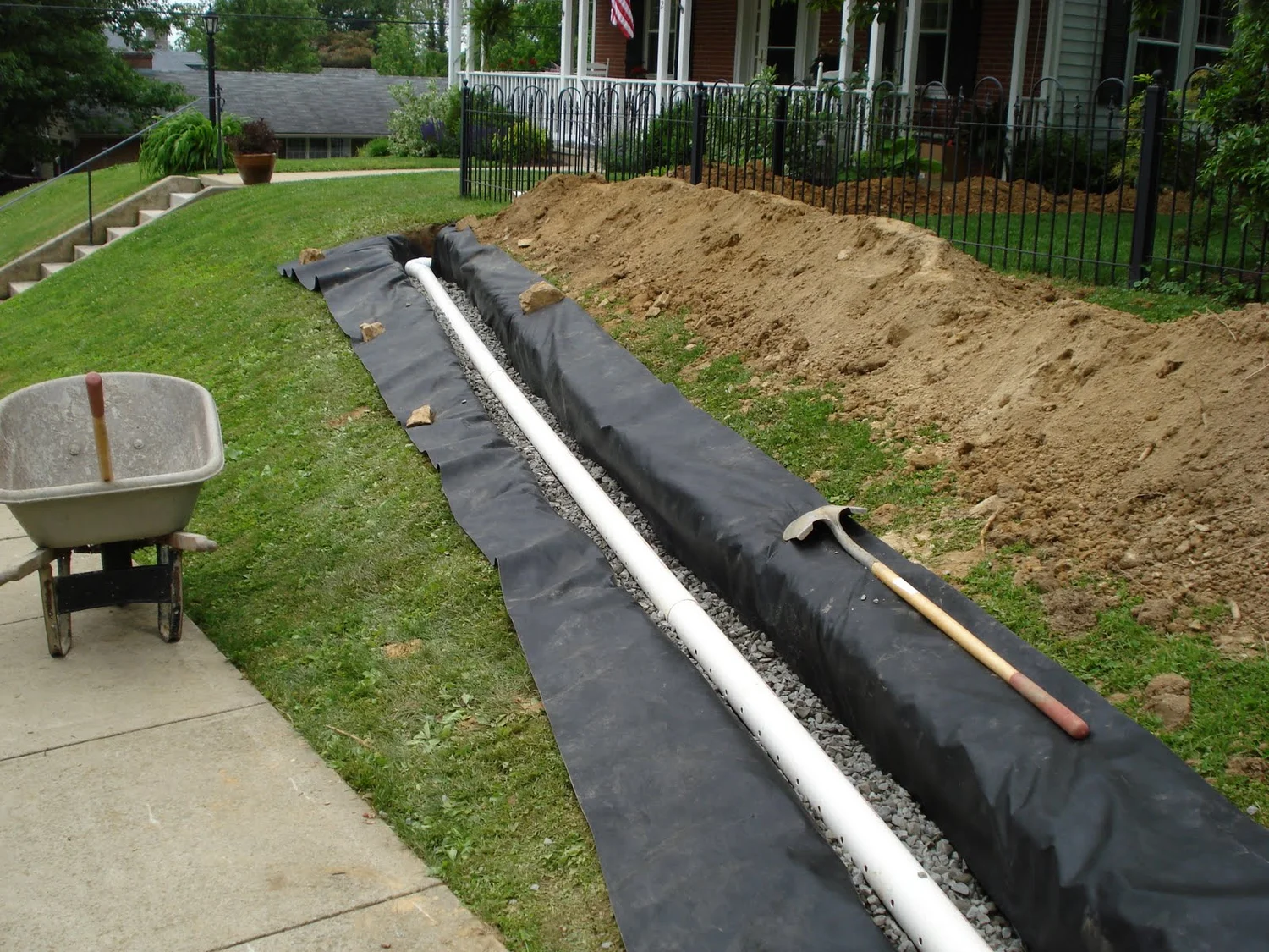 Drainage Systems — Bryant Lawn and Sprinkler Fort Worth