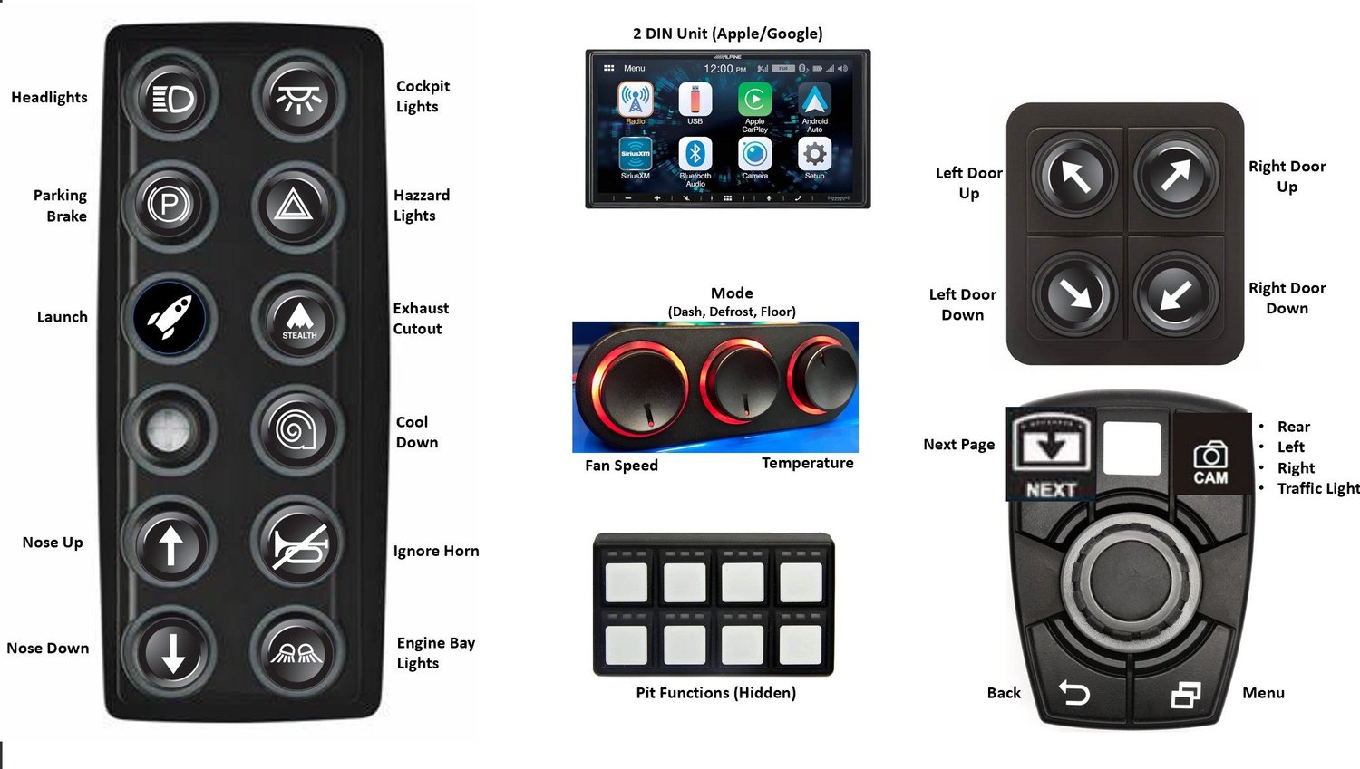 Keypads & Rotary Controller — Swartz Garage