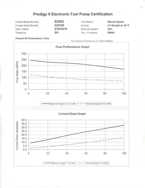 Fuel Flow — Swartz Garage