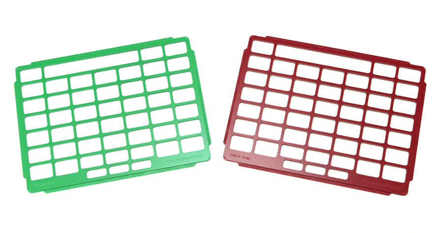 Keyguards: Improve Activation Accuracy — NWACS