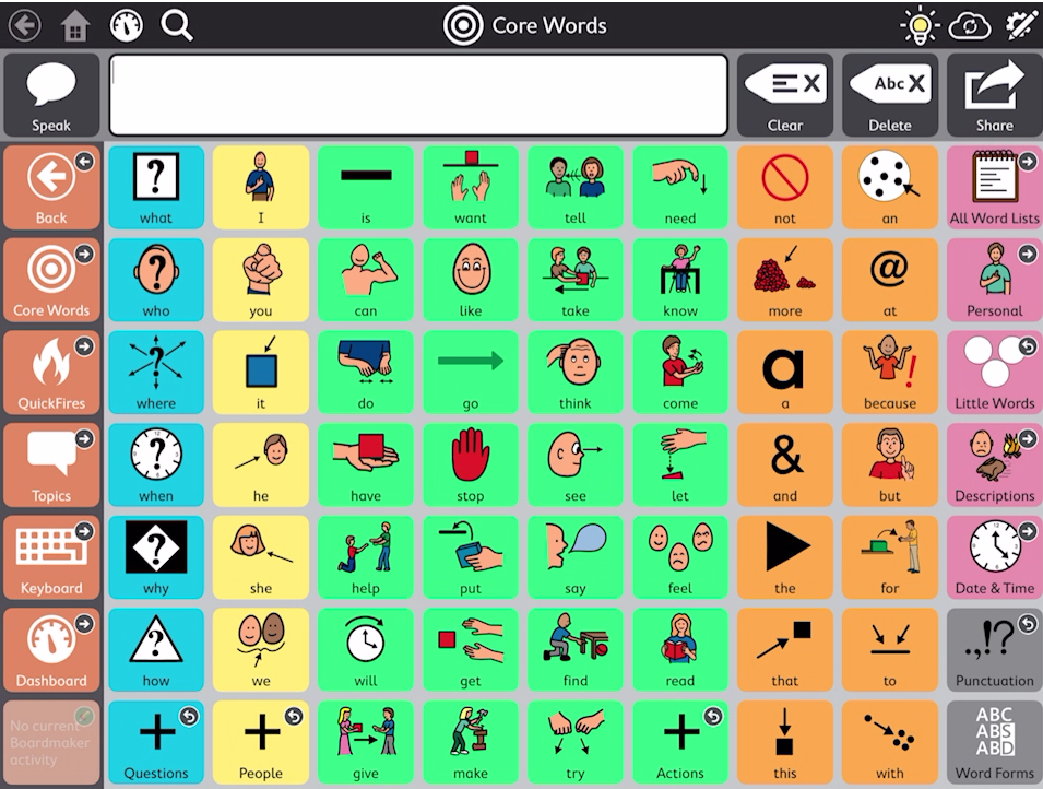 Keyguards: Improve Activation Accuracy — NWACS