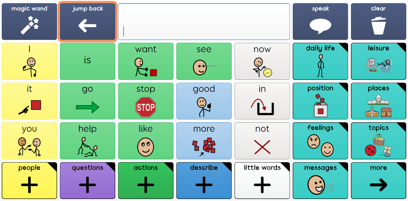 Keyguards: Improve Activation Accuracy — NWACS