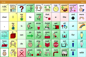 Keyguards: Improve Activation Accuracy — NWACS