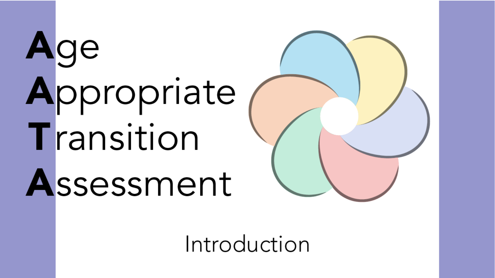 NWACS - Adult IDD Evaluation Tools