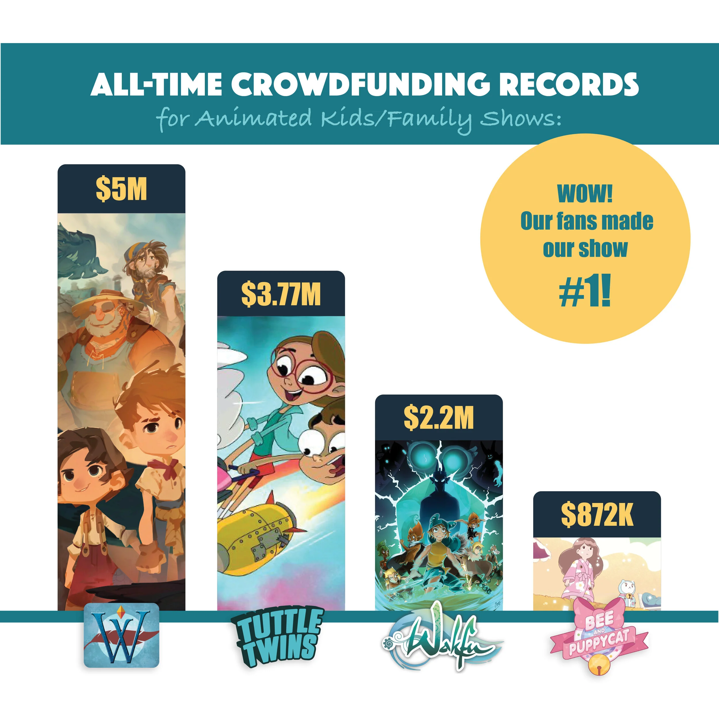 Shining Isle Productions