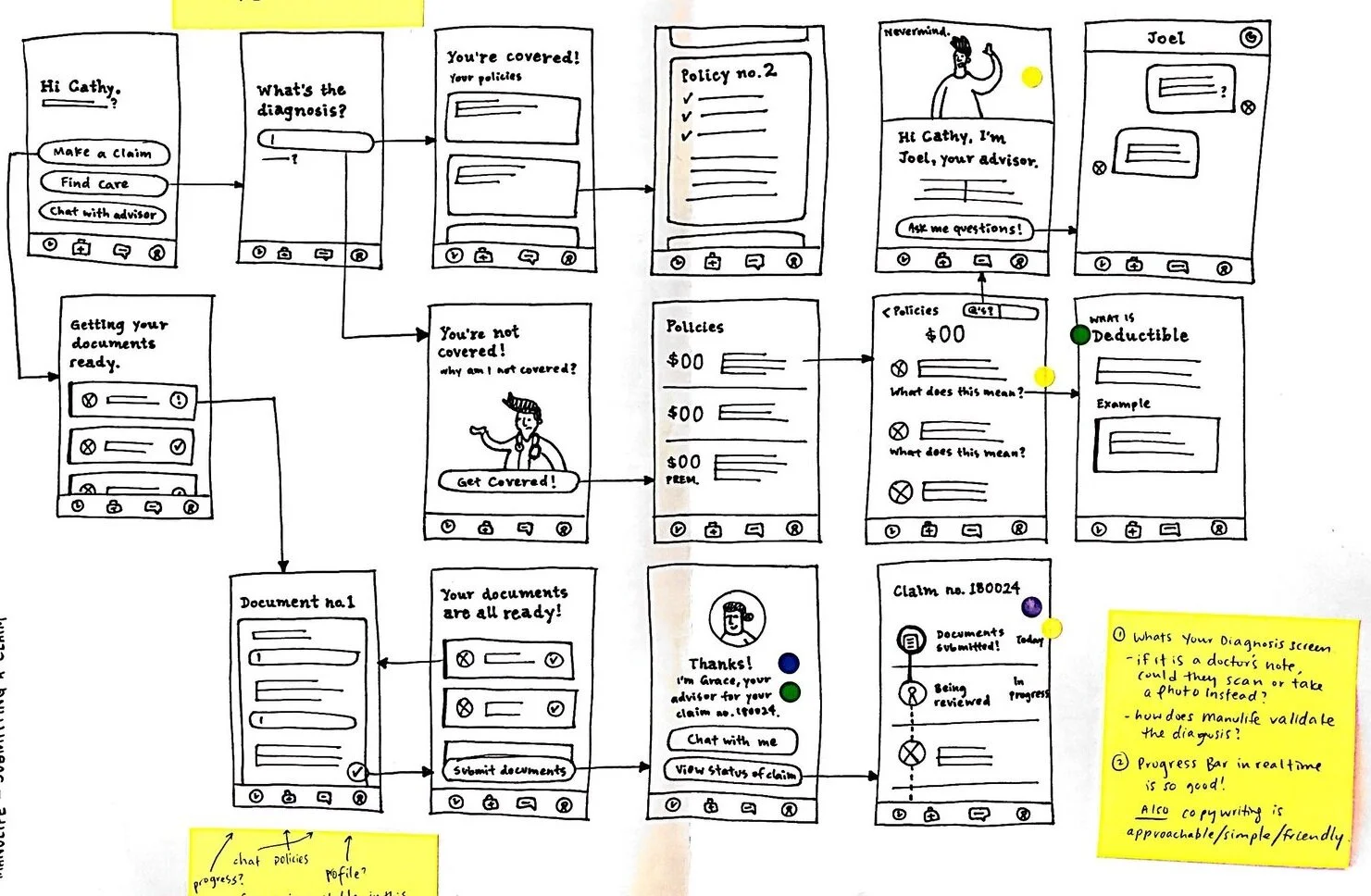 UX Design Project — ux/ui design — Emily Cheung