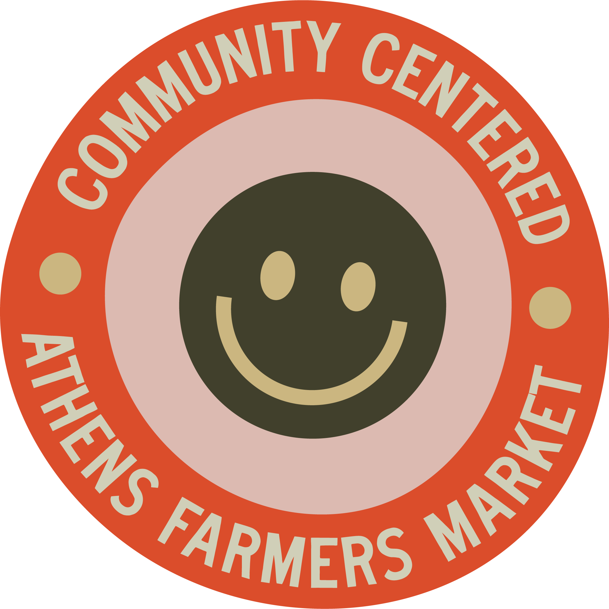 Locations — Athens Farmers Market