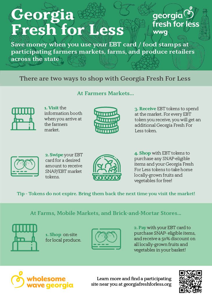 SNAP Doubling — Athens Farmers Market