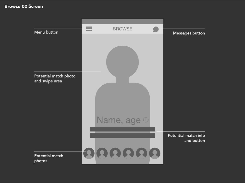 Eros Dating App - UX/UI & Motion Design — SHENNY | Animation Studio ...
