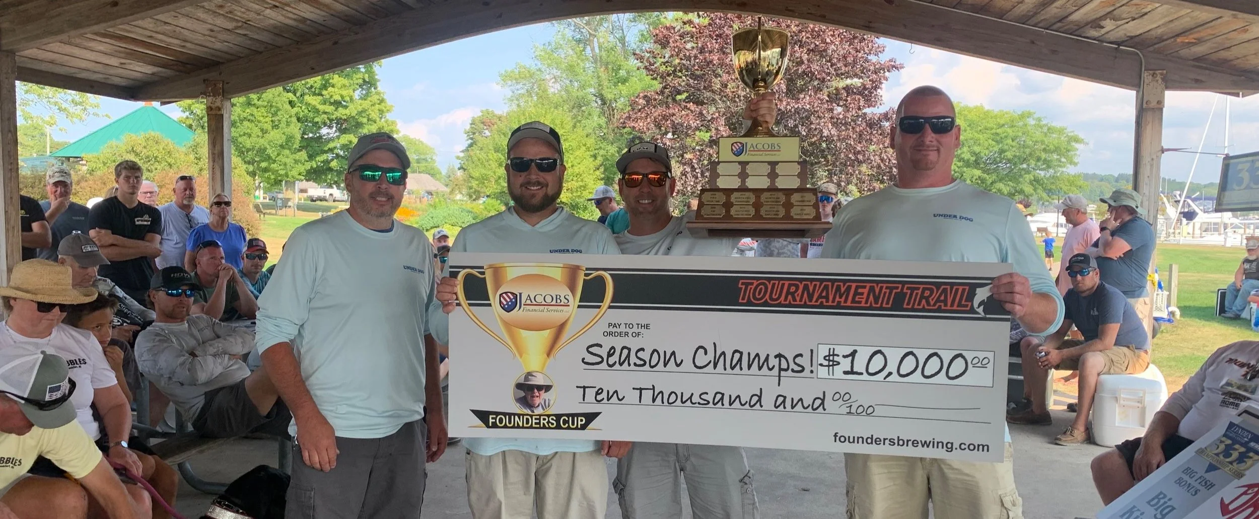 Founders Cup — Tournament Trail