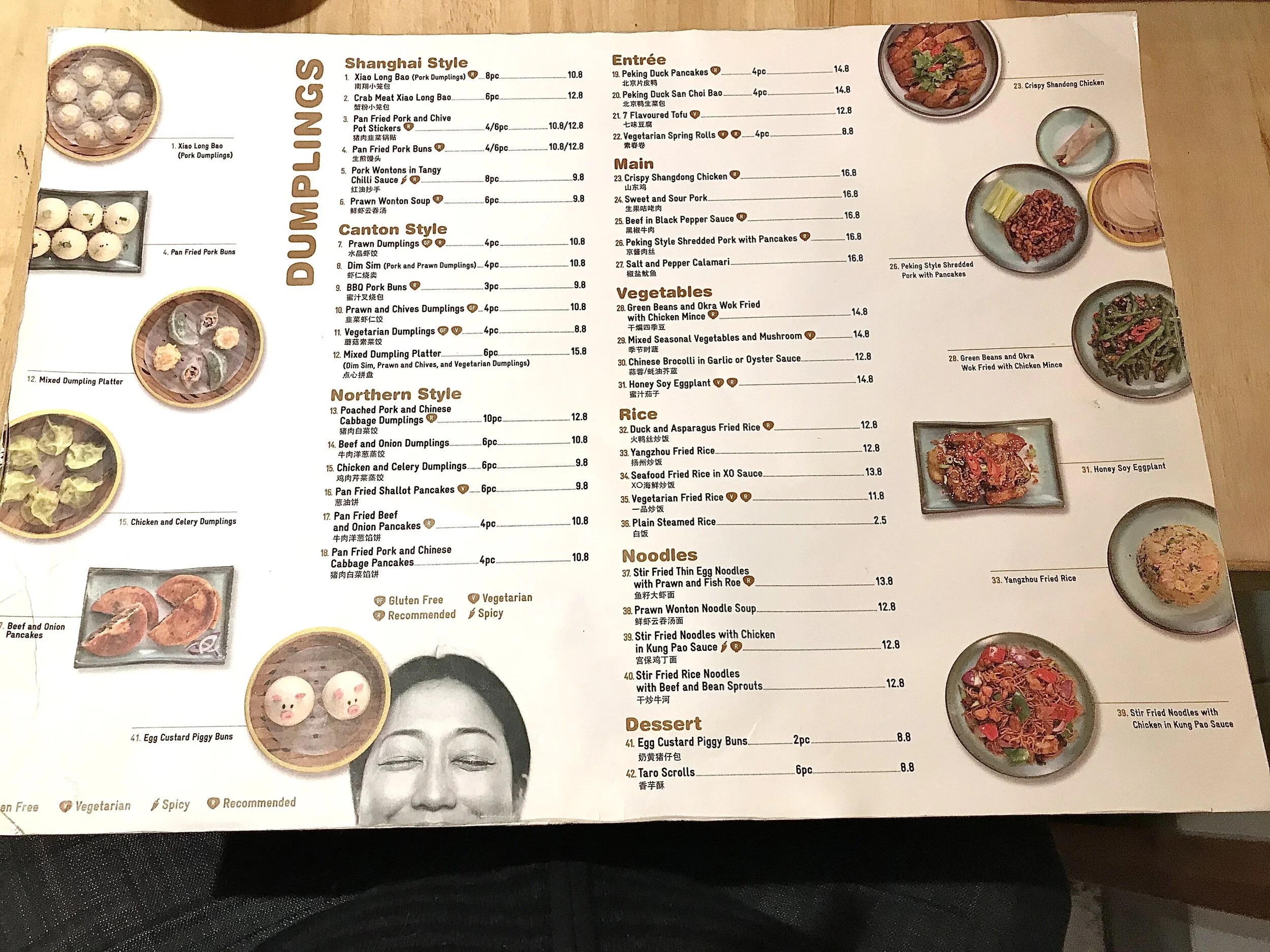 DUMPLINGS & CO - HORNSBY, SYDNEY — Sir and M'lady Dine Out | Sydney ...