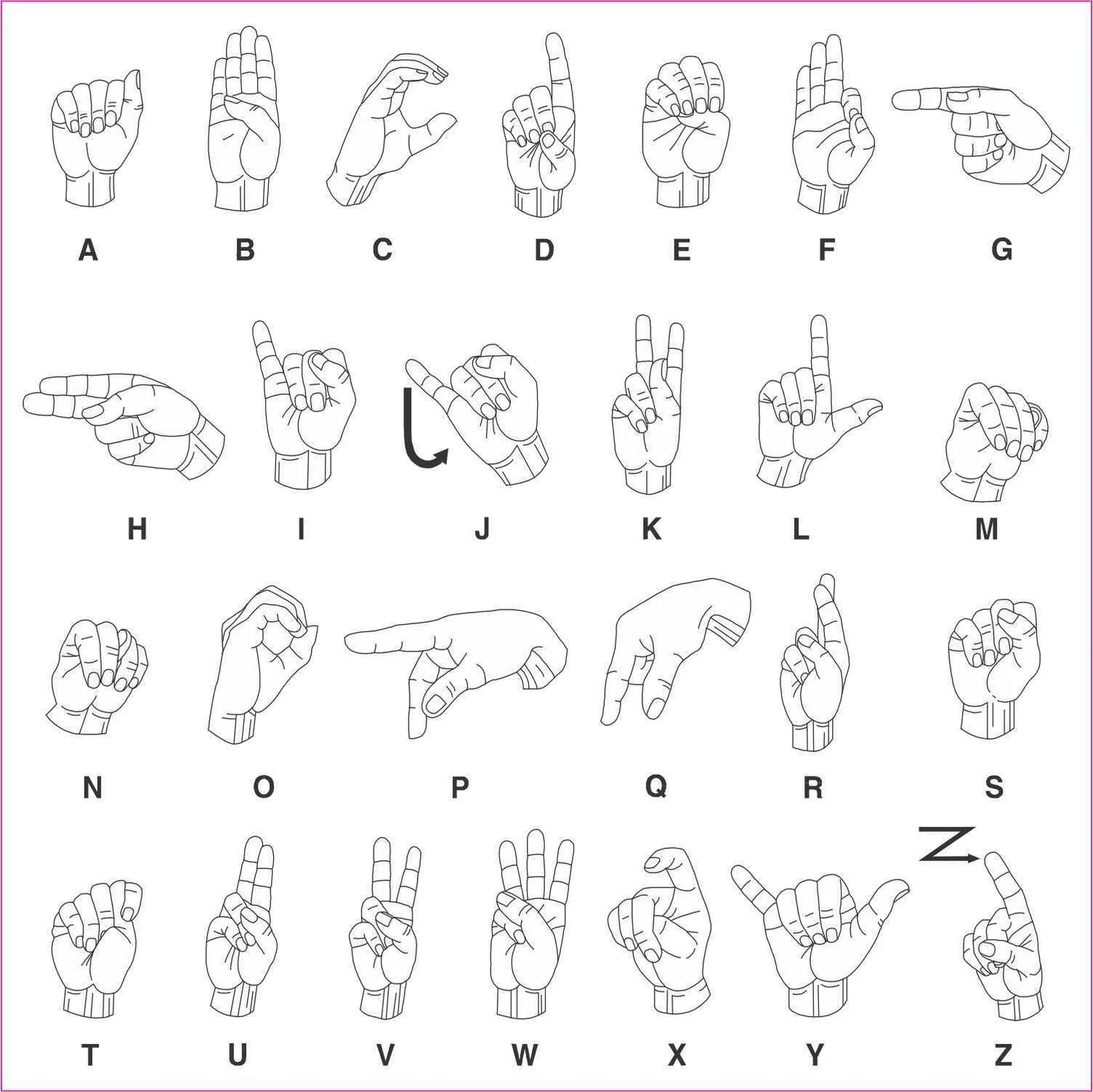 Why You Should Learn Sign Language — Joe's Notes