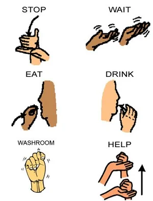 Why You Should Learn Sign Language — Joe's Notes