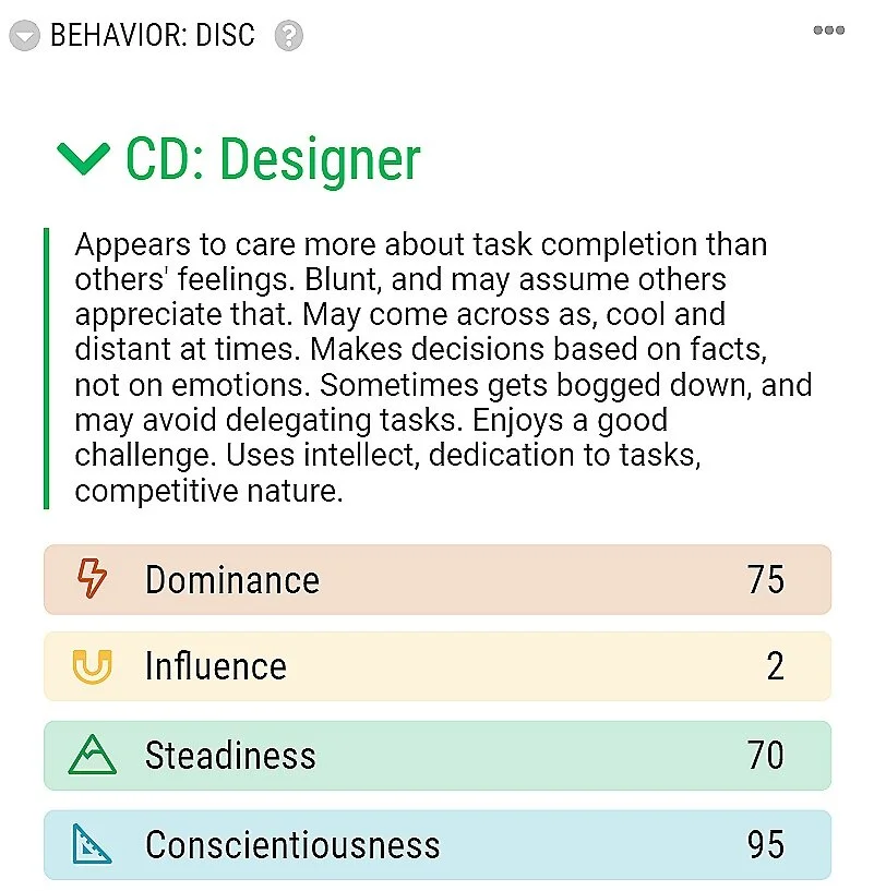 DISC Certification — Cloverleaf
