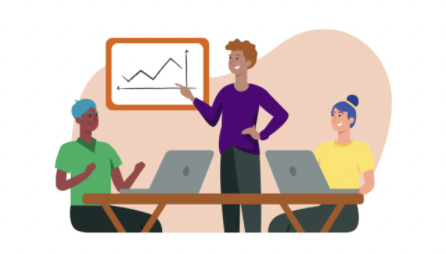 How To Use Situational Leadership For Managers — Cloverleaf