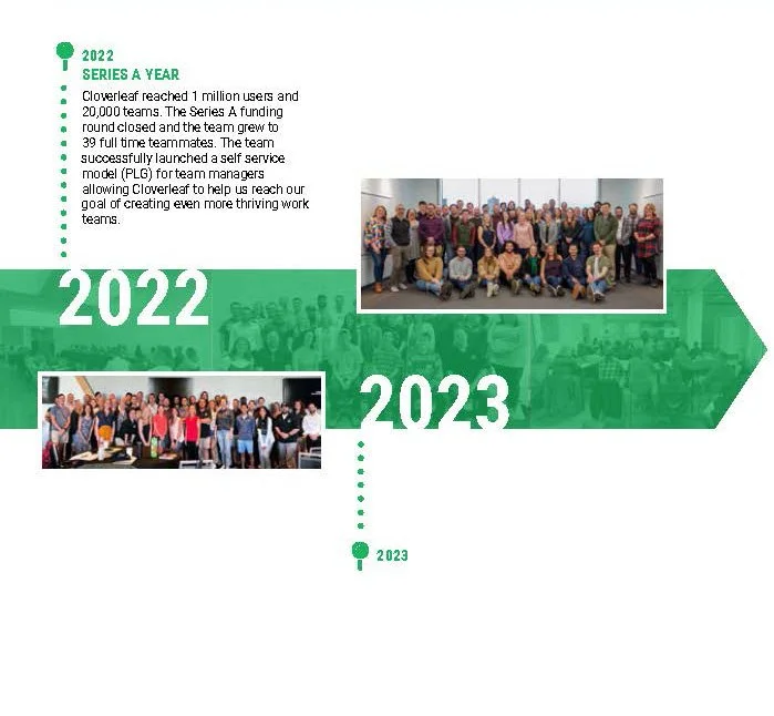 About — Cloverleaf