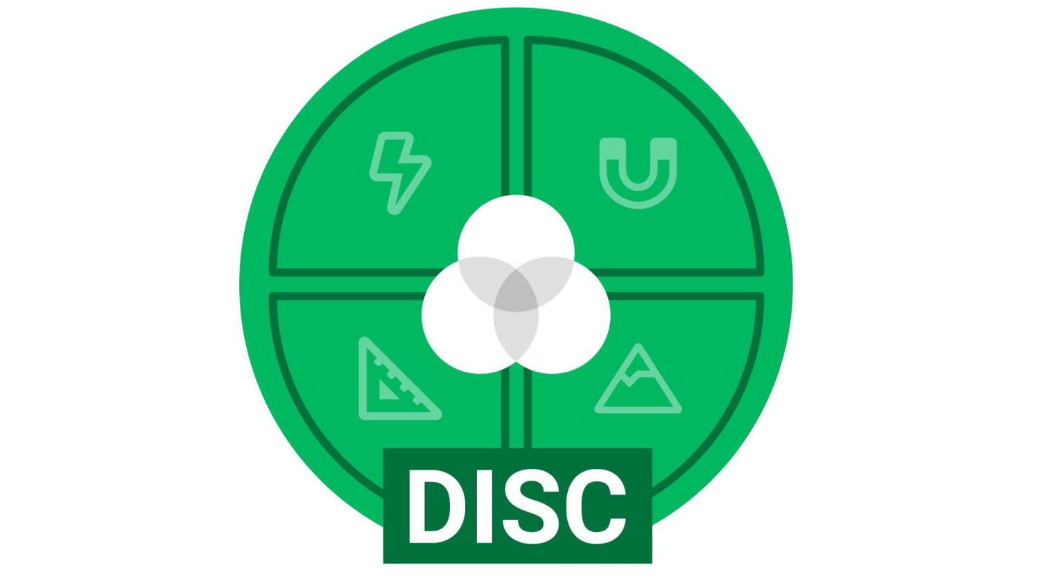 Free DISC Assessment — Cloverleaf