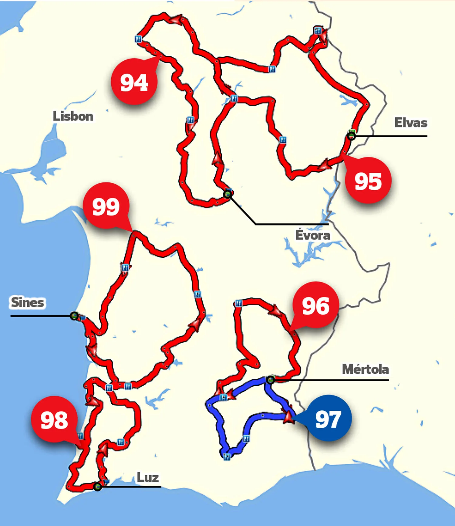 RiDE -Motorcycle touring routes in Portugal's Alentejo and Algarve