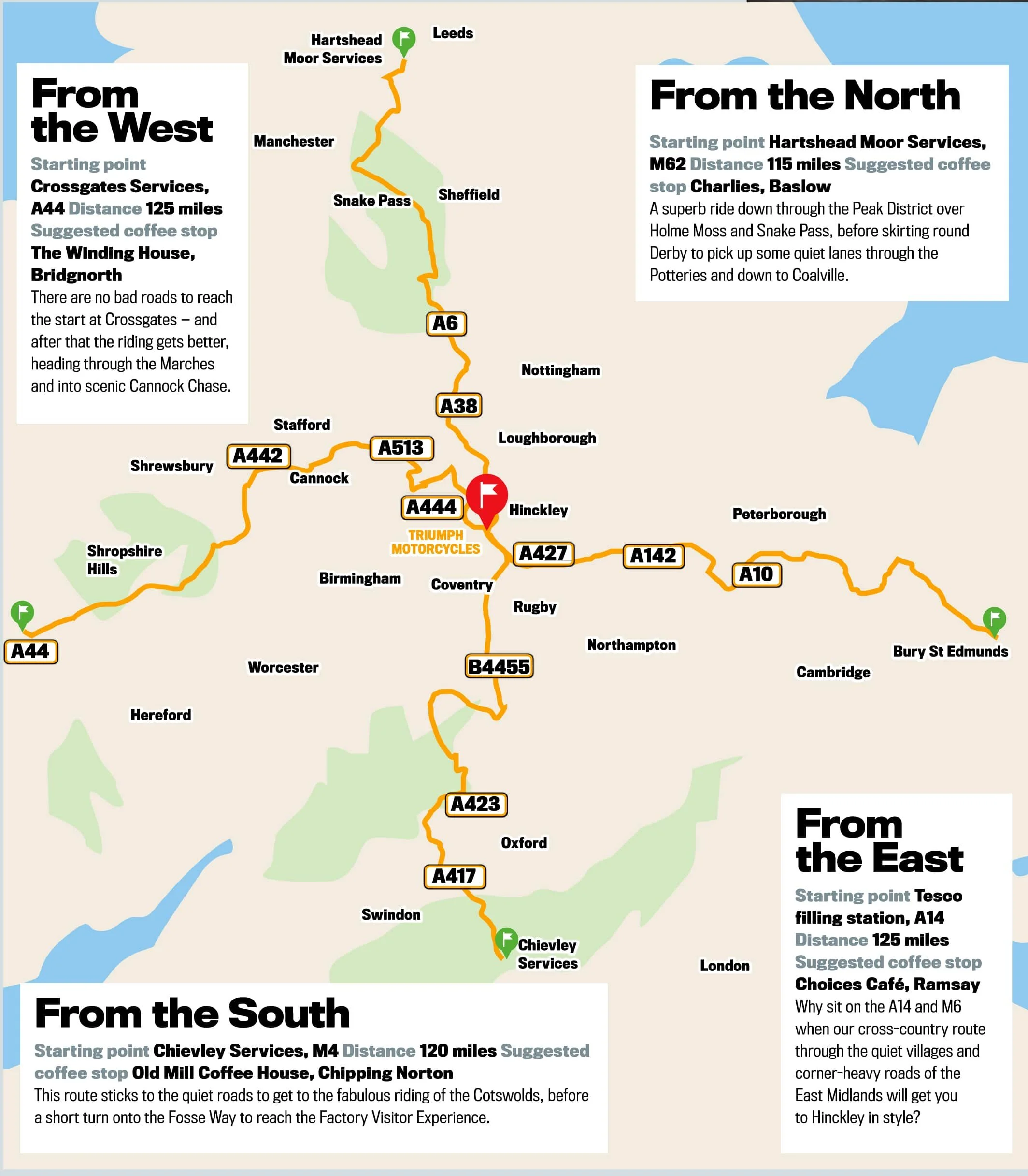 RiDE -Triumph Visitor Centre