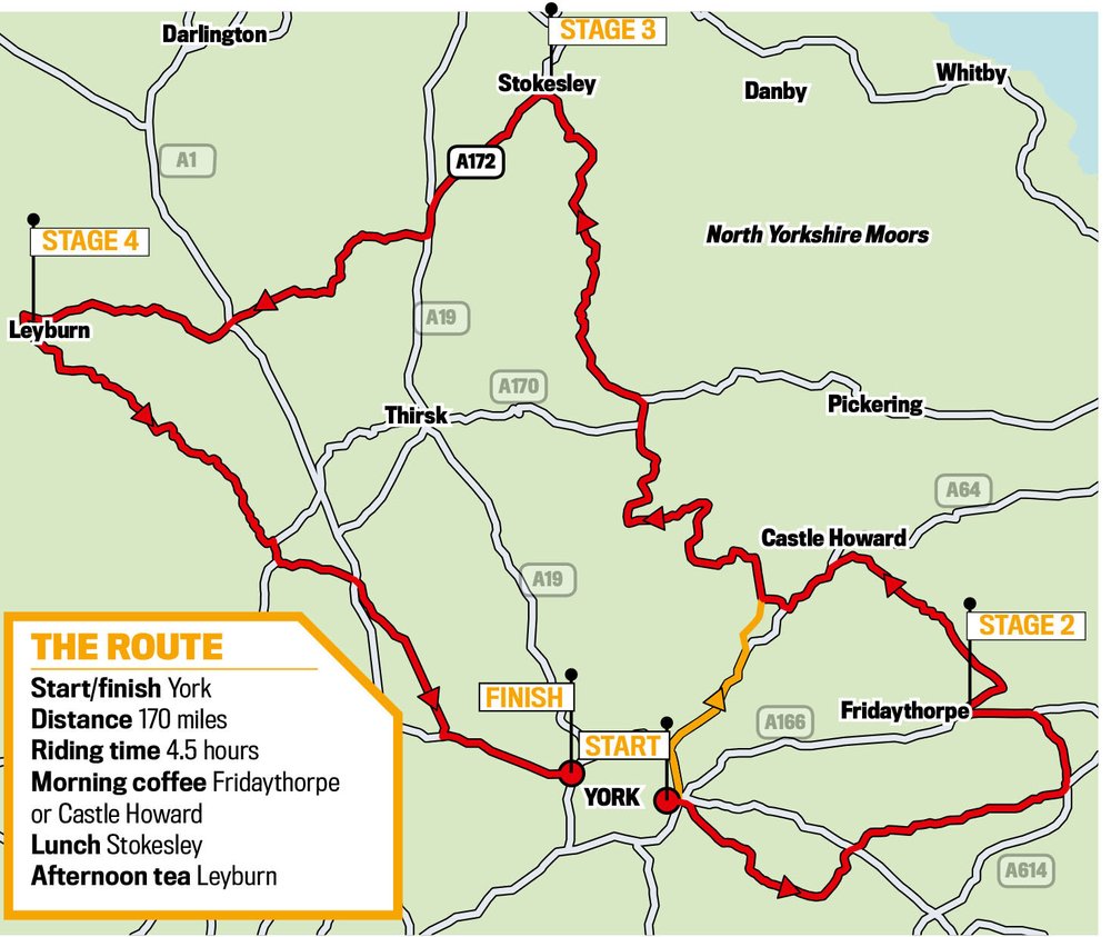 RiDE -North of York
