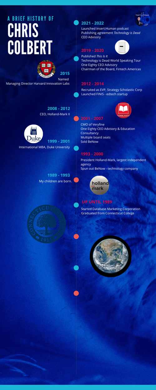 About — Chris Colbert