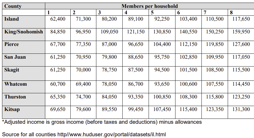 Book An Appointment — Feral Cat Spay/Neuter Project