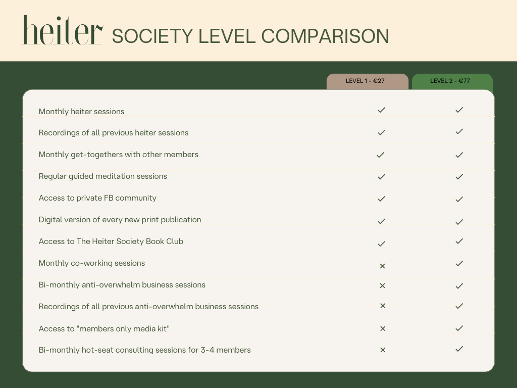 The Heiter Society — heiter magazine