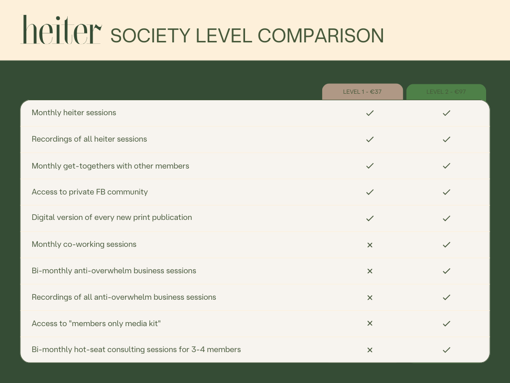 The Heiter Society — heiter magazine