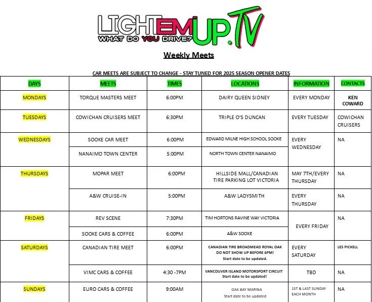 Weekly Meets — Vancouver Island Hot Rods