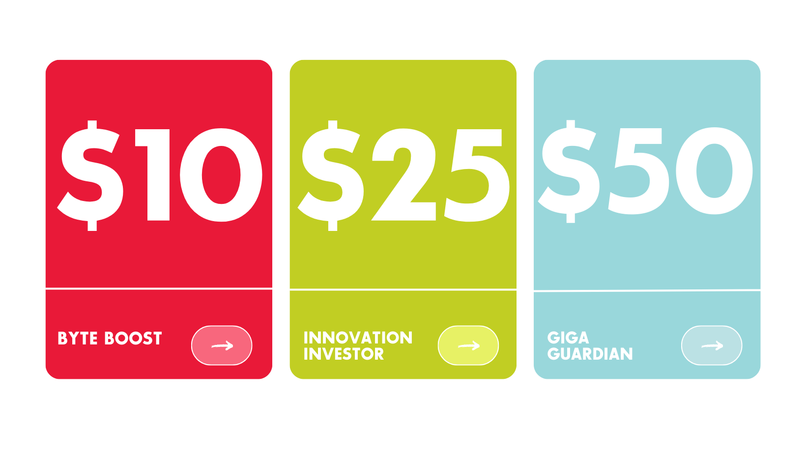 Donate — AOC Community Media