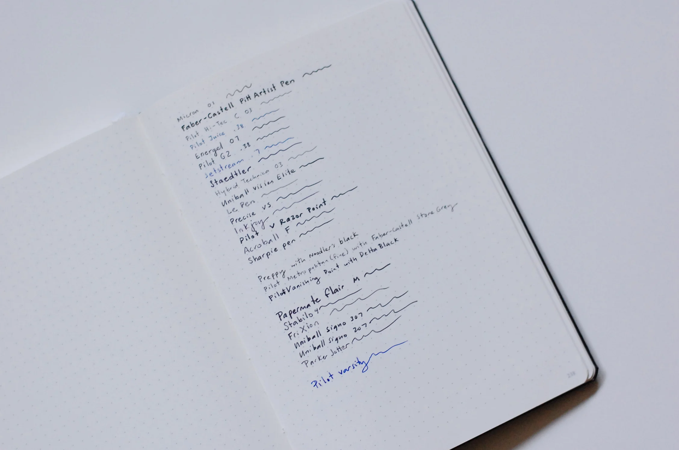 Epic Official Bullet Journal Notebook Review & Giveaway! — Tiny Ray of ...
