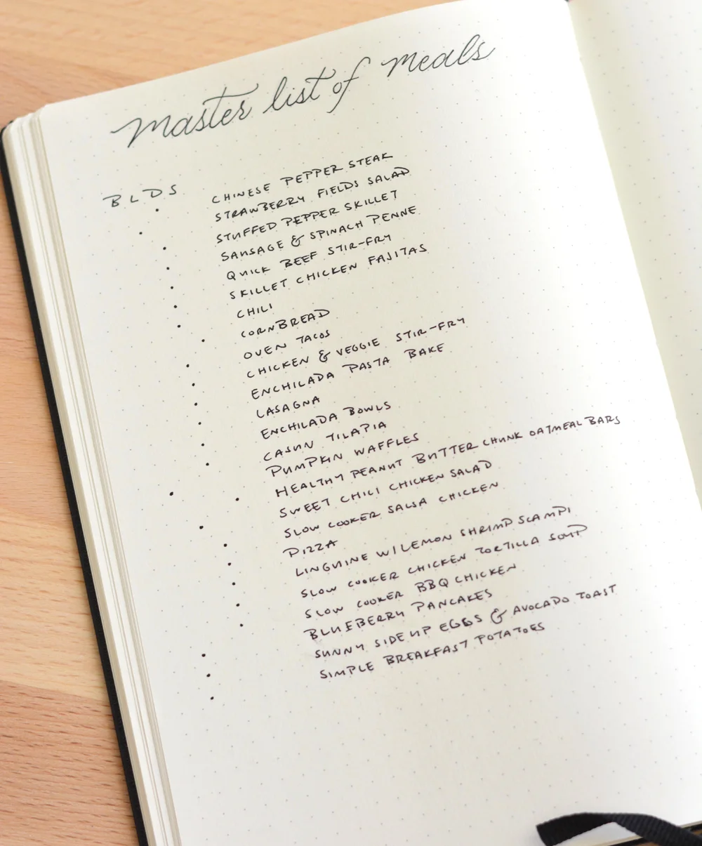 Master List of Meals — Tiny Ray of Sunshine