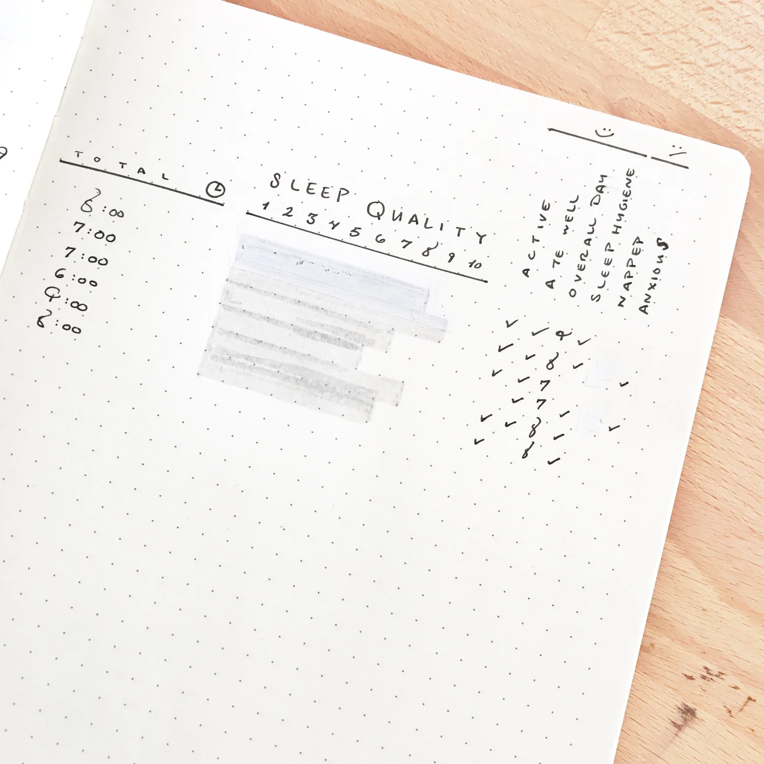 #100DaysOfBulletJournalIdeas: 3 - The Sleep Log: A Simple Method to ...