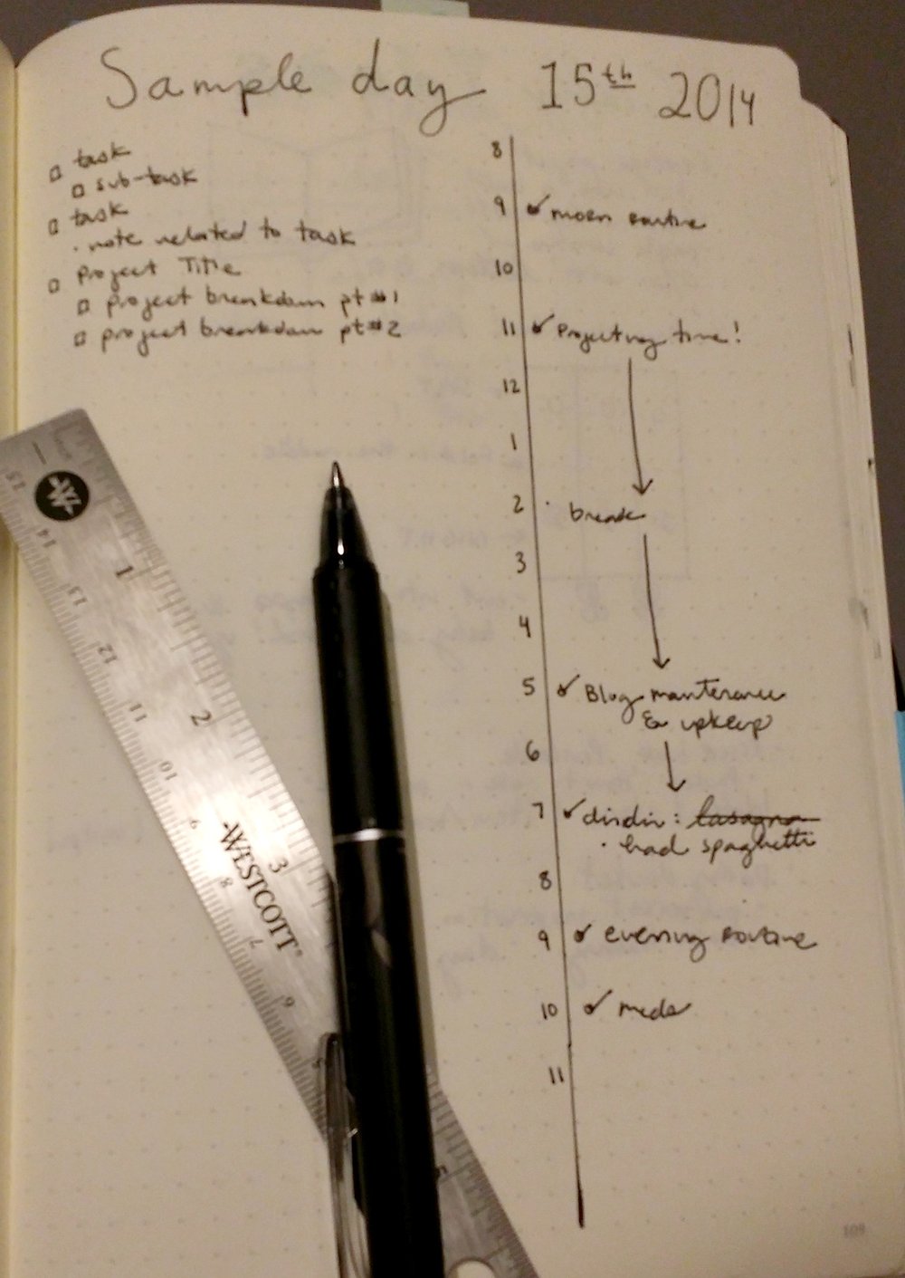 Tiny Tip Tuesday: Organize your time with the Bullet Journal — Tiny Ray ...