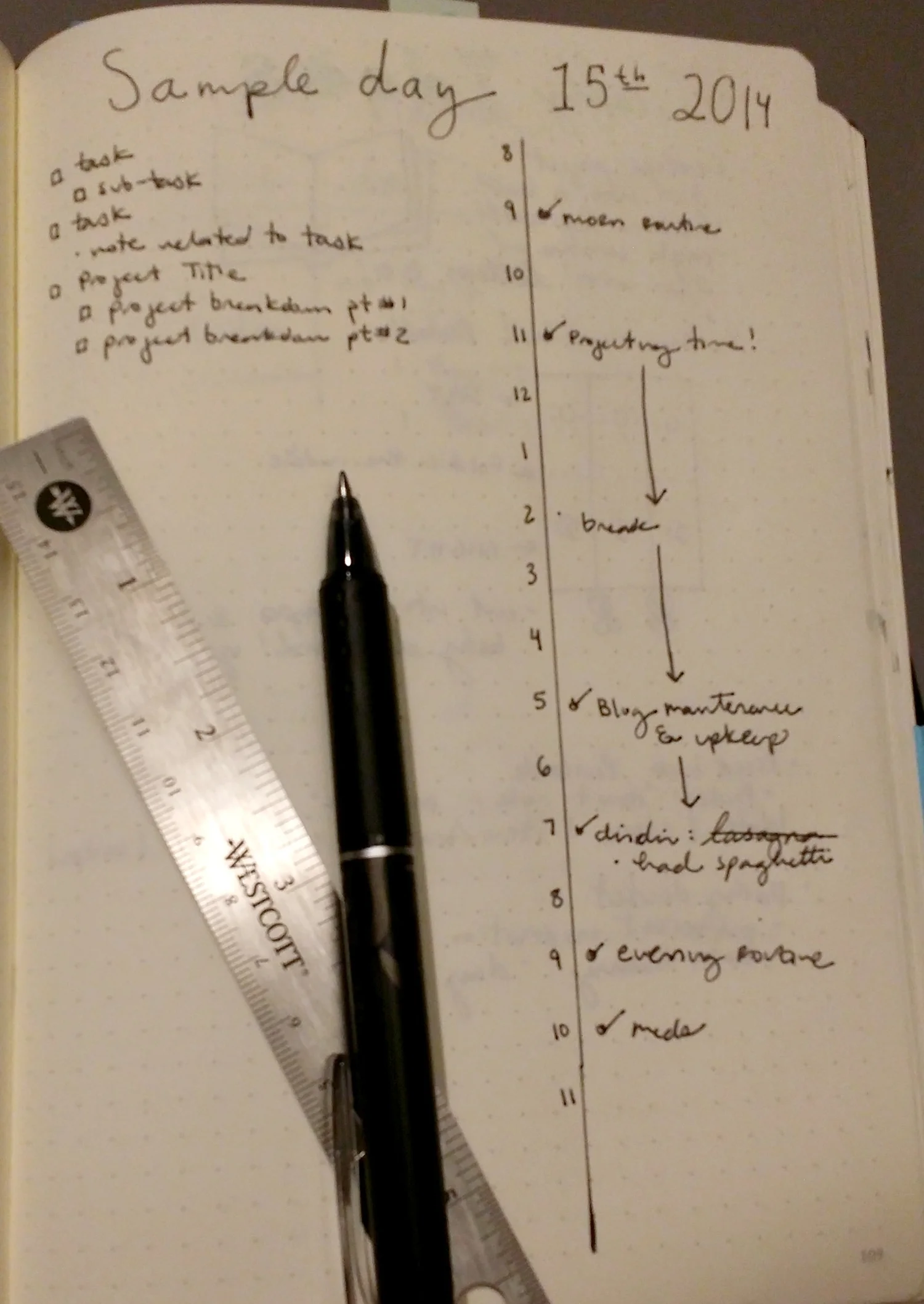Tiny Tip Tuesday: Organize your time with the Bullet Journal — Tiny Ray ...