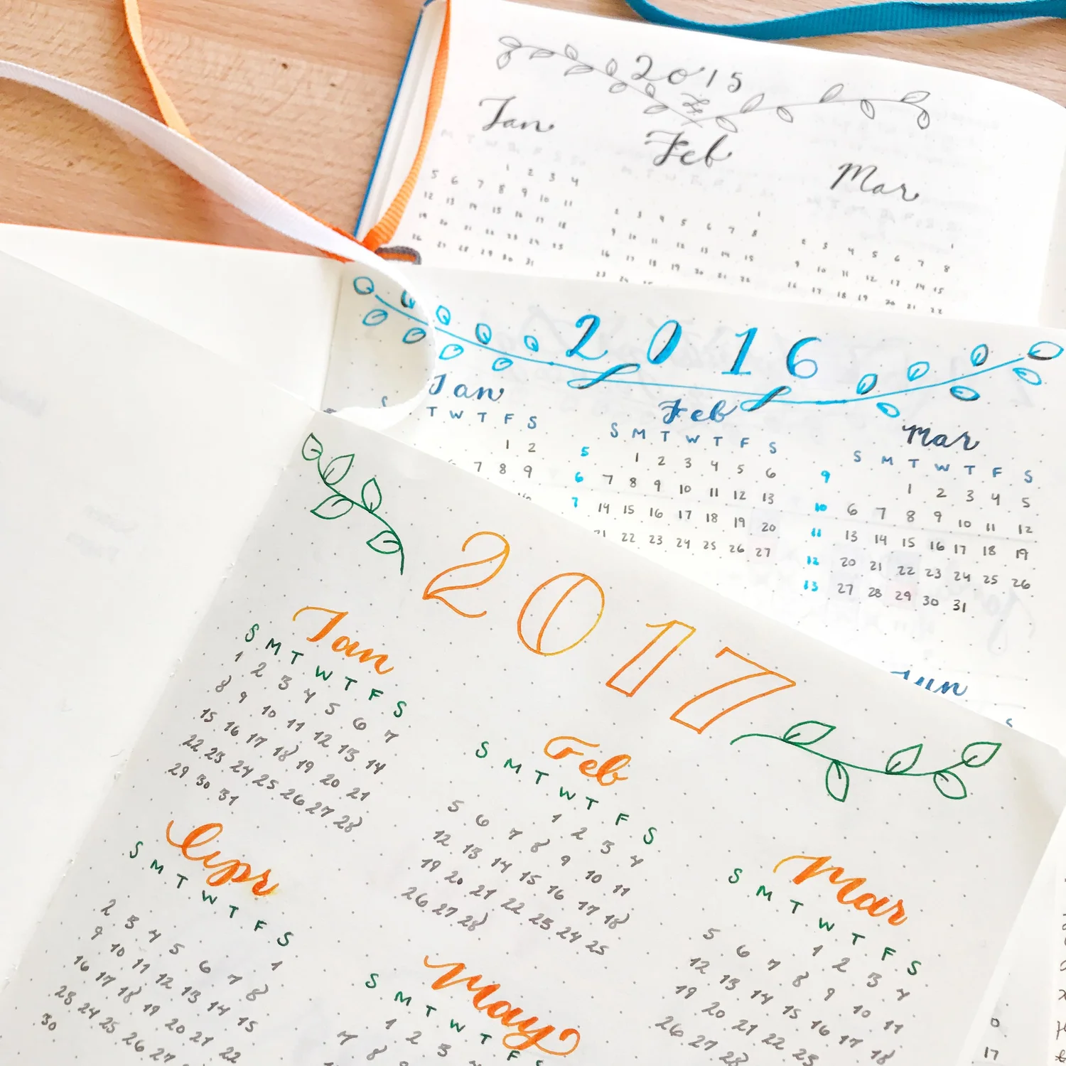 #100DaysOfBulletJournalIdeas: 15 - The Year Overview: View the year at ...