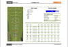 TrackMan Combine: Benchmark Your Game — Dennis sales golf