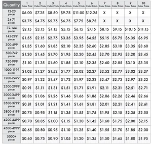 Price Guide | Screen Print and DTG Costs — Screen Printing Brooklyn NYC ...