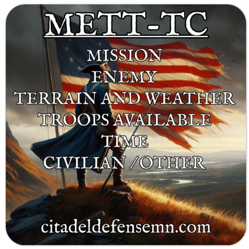 Minuteman's Acronym Cheat Sheet — Citadel Defense