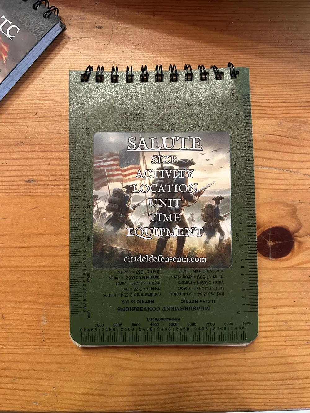 Minuteman's Acronym Cheat Sheet — Citadel Defense