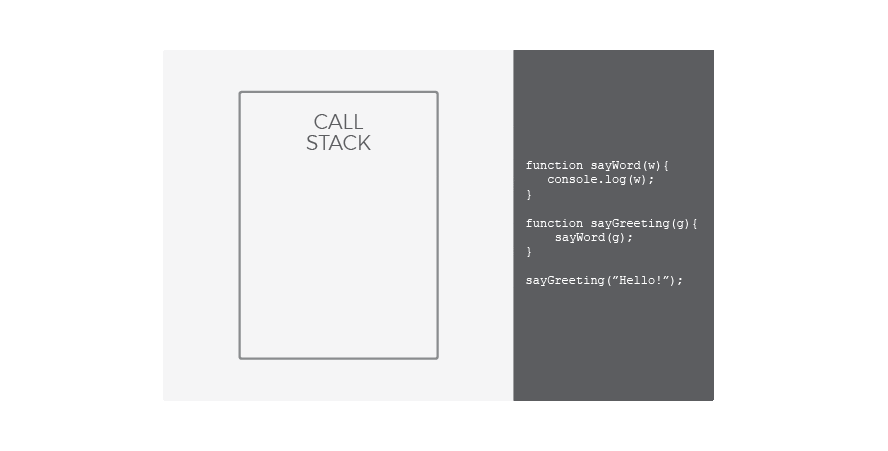 Javascript Asíncrono: La guía definitiva — Lemoncode formacion