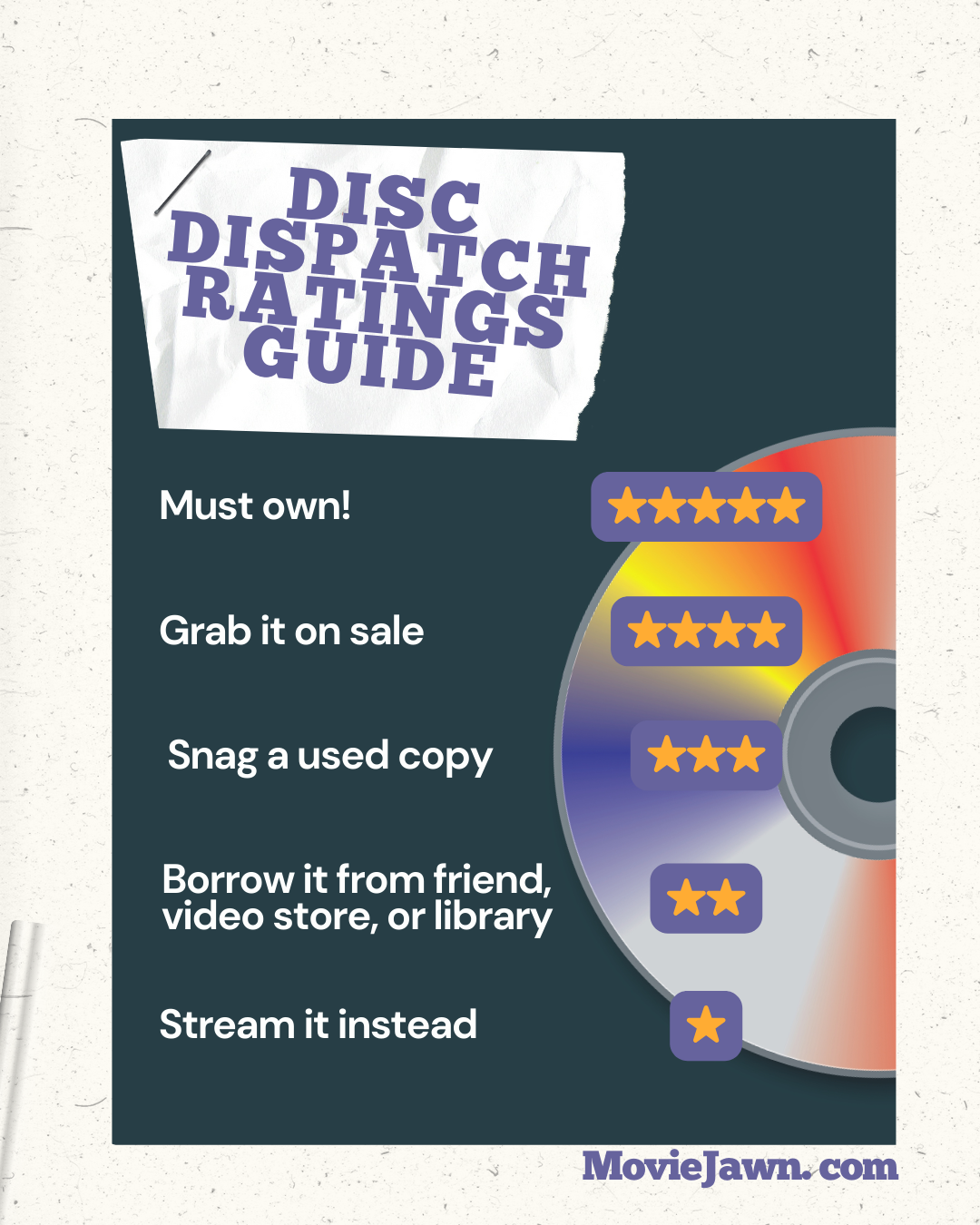 Disc Dispatch: THE PEACEMAKER — Moviejawn