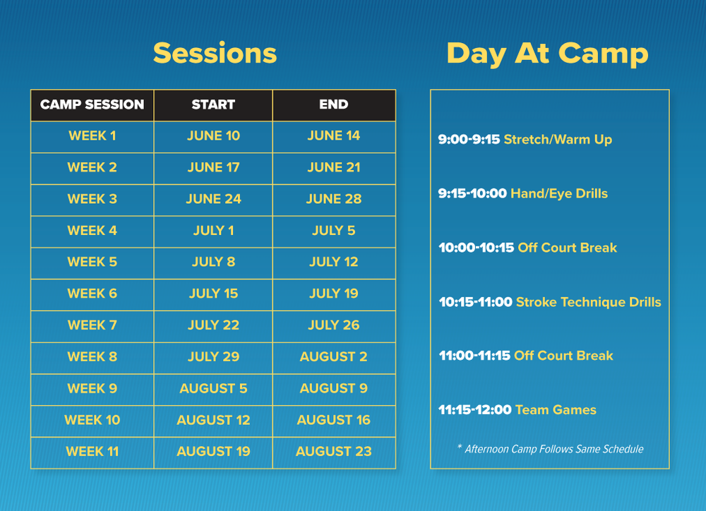 Summer Camp New | Trumbull CT | Trumbull Racquet Club | Trumbull Indoor ...