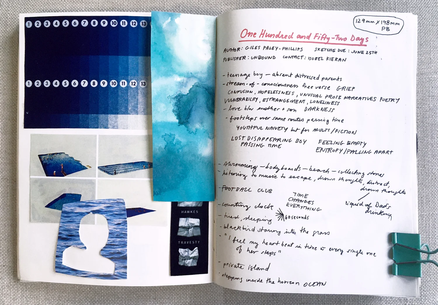 SPINE-Tree Abraham on Designing Giles Paley-Phillips' One Hundred and ...