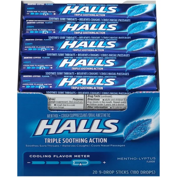 Medicine Shop — Chicago City Distributors, Inc.