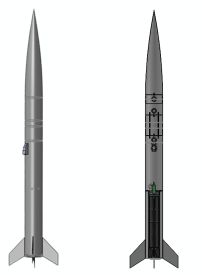 Current Projects — Purdue Orbital